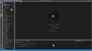 VSCode GUI tour: Explore The Elements of This Powerful IDE • Python Land Tutorial