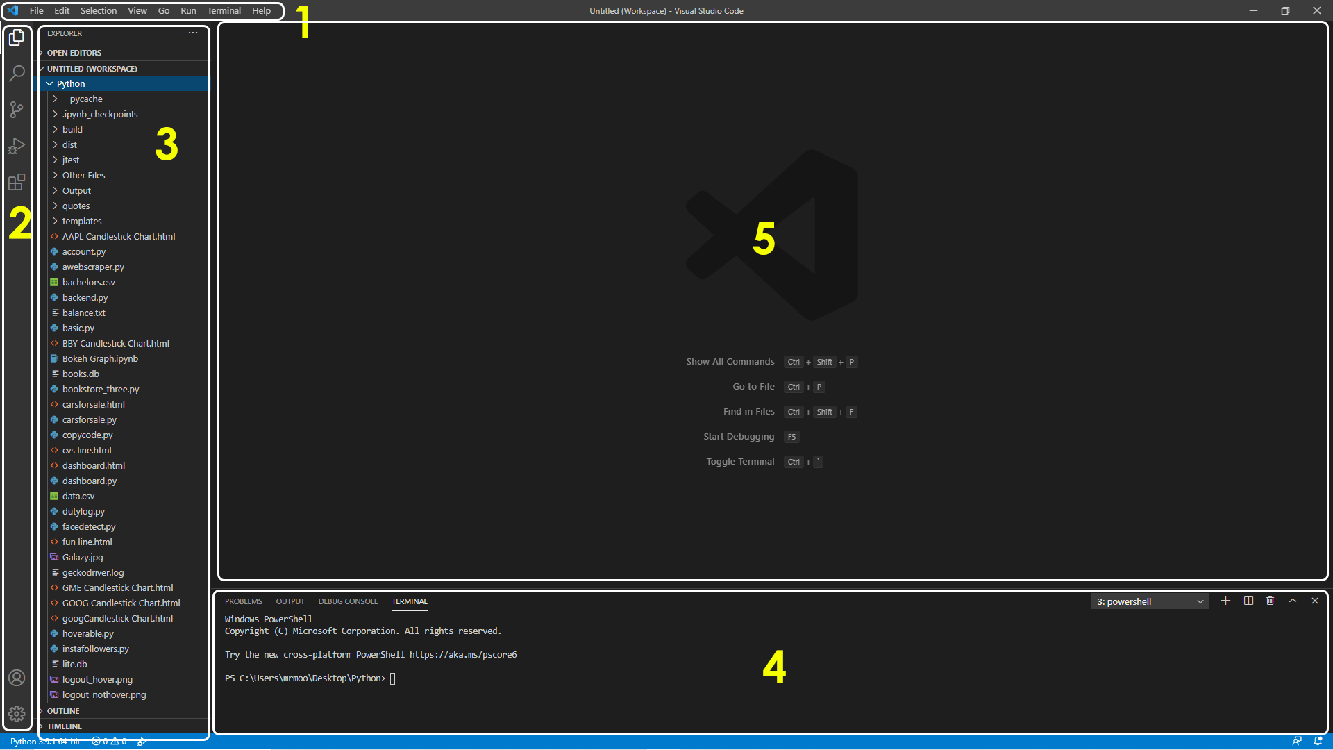 VSCode GUI Tour Explore The Elements Of This Powerful IDE Python Land Tutorial