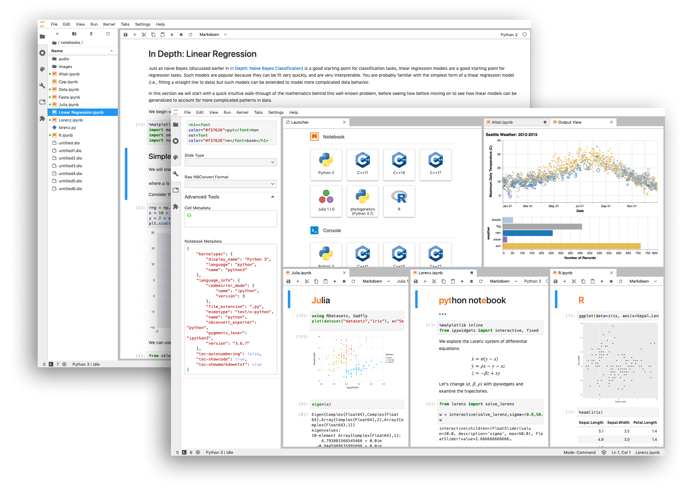 Jupyter Notebook How To Install And Use Python Land Tutorial